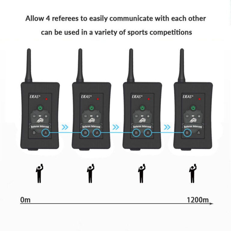 Refstech Professional Football Referee Bluetooth Intercom Set x 4 ...